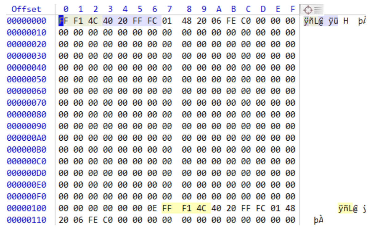 AAC音频基础知识及码流解析_aac码率-CSDN博客