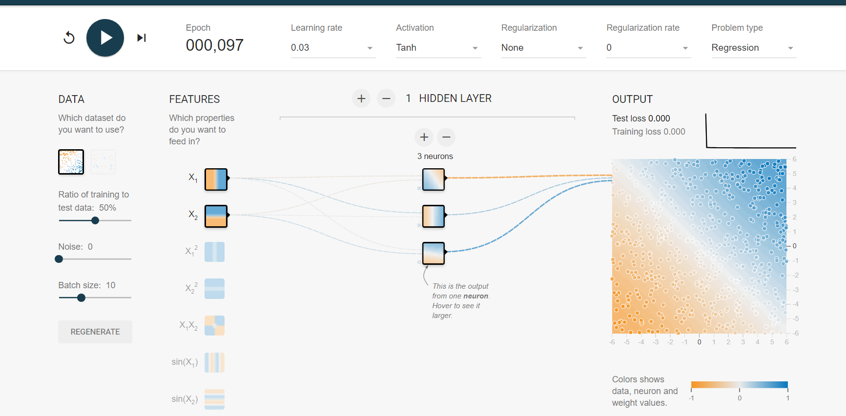 【TensorFlow】深度前馈神经网络：matmul()矩阵乘法，激活函数tf.nn.relu()，交叉熵损失函数，Softmax回归_relu softmax matmal-CSDN博客