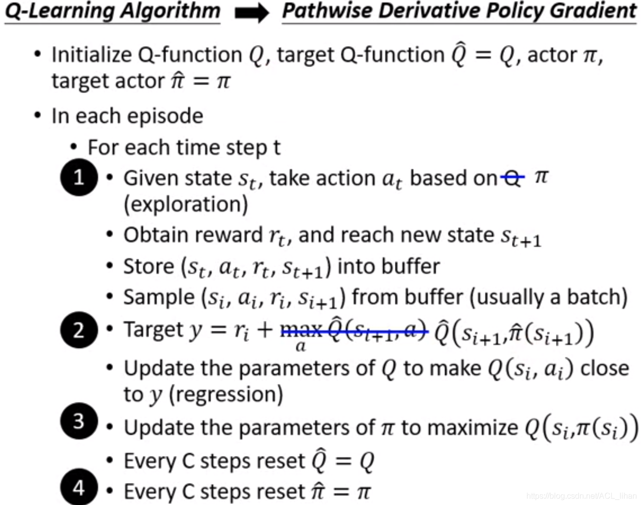 Actor-Critic、A2C、A3C、Pathwise Derivative Policy Gradient_actor-criric 和a2c-CSDN博客