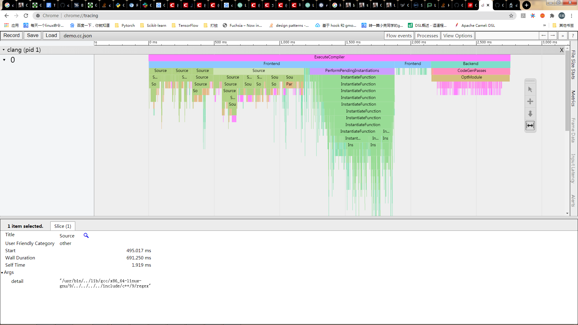 -ftime-trace(clang)-CSDN博客