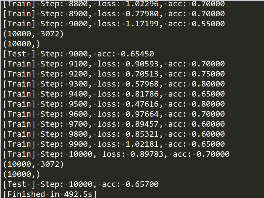 神经网络调参实战（二）—— activation(激活函数) & initializer(参数初始化) & optimizer(优化器)_tf.layers.conv2d使用he初始化-CSDN博客