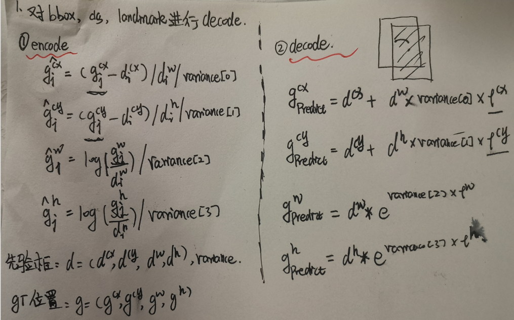 人脸检测之Retinaface算法：论文阅读及源码解析_retinaface原论文-CSDN博客