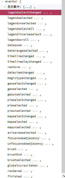 echarts 动态更新、图表联动connect、事件、分发事件模拟用户行为dispatchAction、清空图表_echarts原生事件对象-CSDN博客