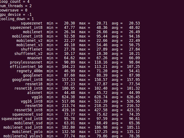 NCNN 跑benchmark方法_benchncnn-CSDN博客