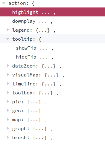 echarts 动态更新、图表联动connect、事件、分发事件模拟用户行为dispatchAction、清空图表_echarts原生事件对象-CSDN博客