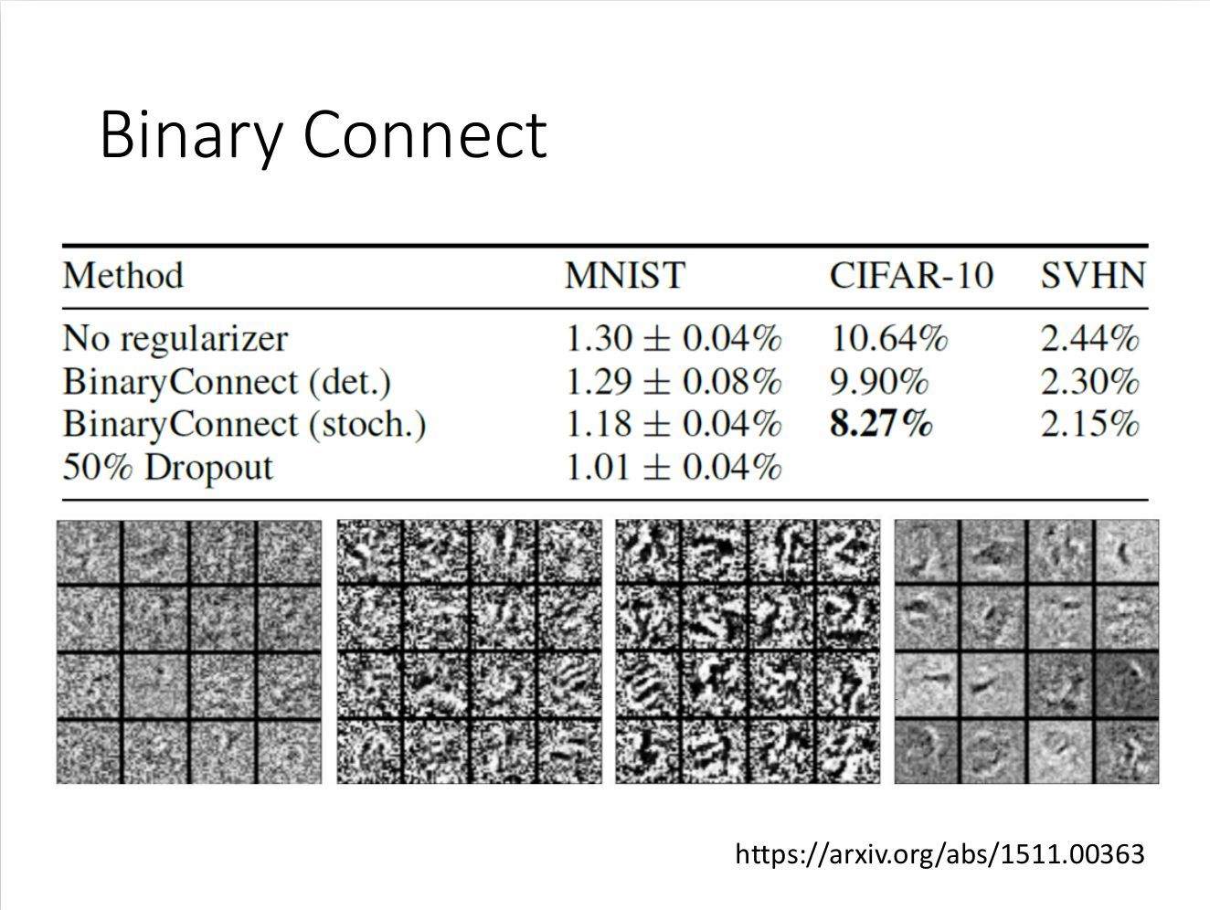 【李宏毅dl笔记】network Compression神经网络参数是冗余的 Csdn博客 