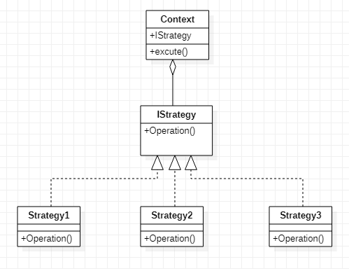 starUML工具使用简介_staruml类图怎么画一对多关系-CSDN博客