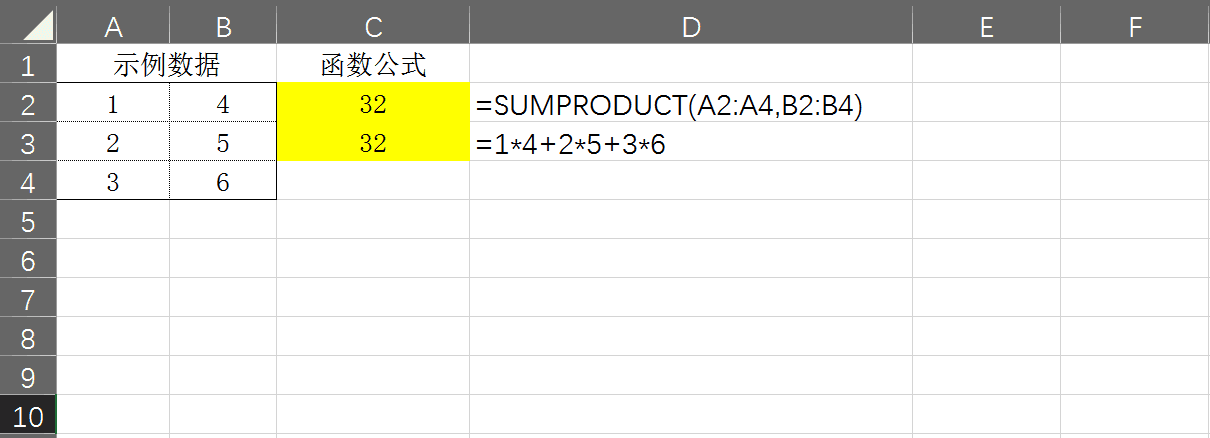 Excel函数之— SUMPRODUCT用法（一），太强大了-CSDN博客