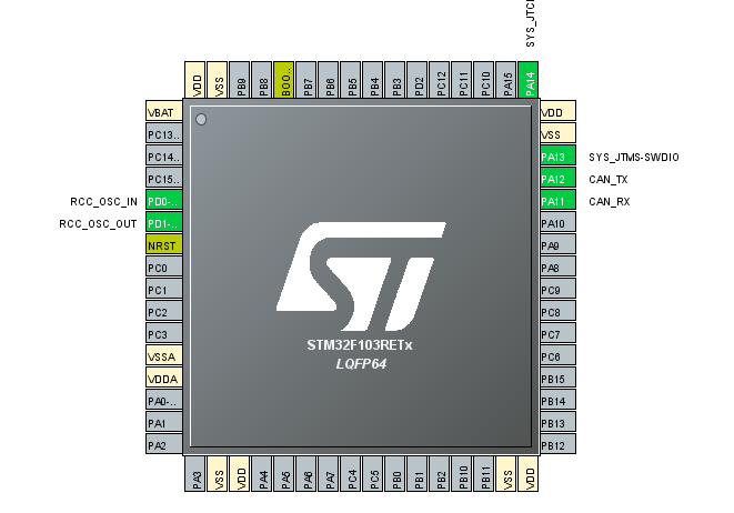 STM32 CAN通信一：环回模式_can回环模式-CSDN博客