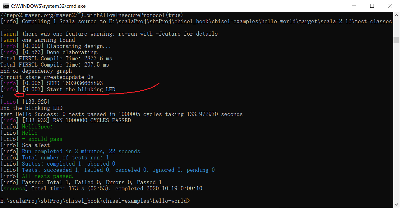 Chisel 教程翻译 之 第一章：概述介绍《Digital Design with Chisel》_digital design with chisel pdf-CSDN博客