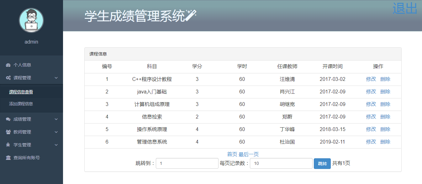 基于servletjspmysql开发javaweb学生成绩管理系统基于javajsp和mysql实现web学生成绩管理系统 Csdn博客 9575