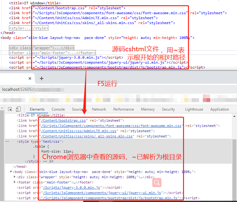 Mvc的view页面中如何正确引用文件的绝对路径、area组织网站c Mvc项目 界面引用根目录文件 Csdn博客 