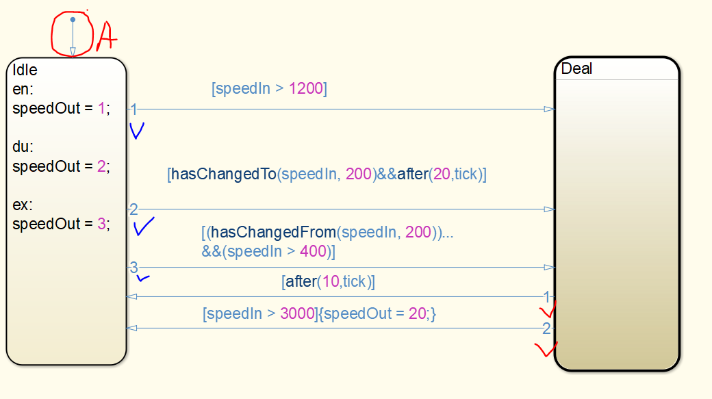 嵌入式中的stateflow入门_haschangedto在stateflow中有什么意义-CSDN博客