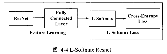 【Weather Classification】reading notes_rscm数据集-CSDN博客