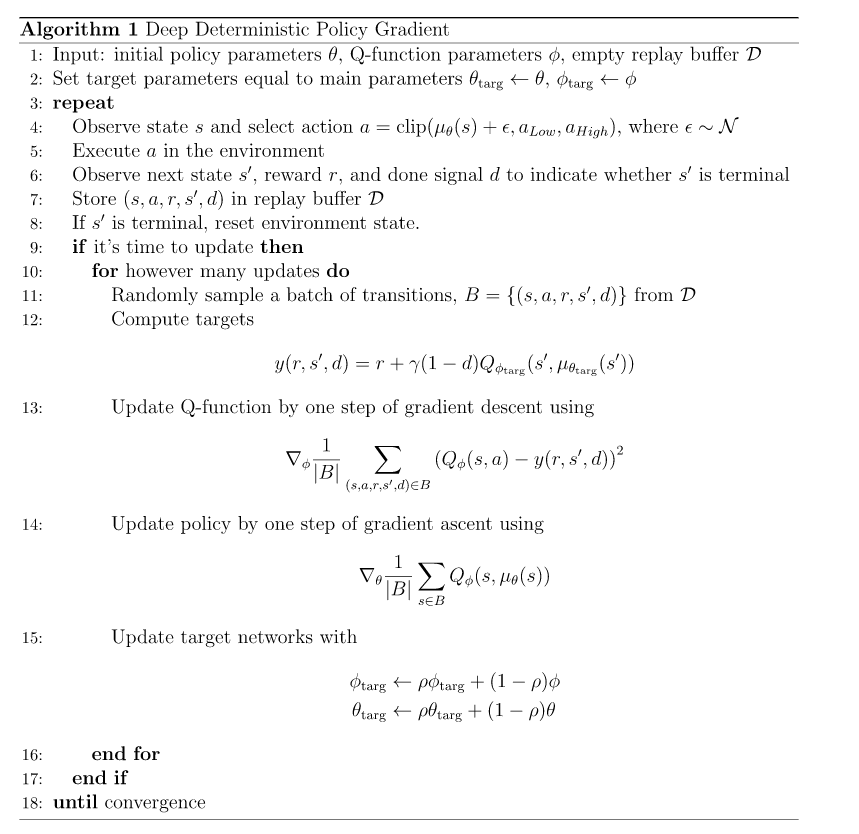 RL论文阅读20 - MF类算法总结(VPG, TROP, PPO, DDPG, TD3, SAC)_vpg 算法-CSDN博客