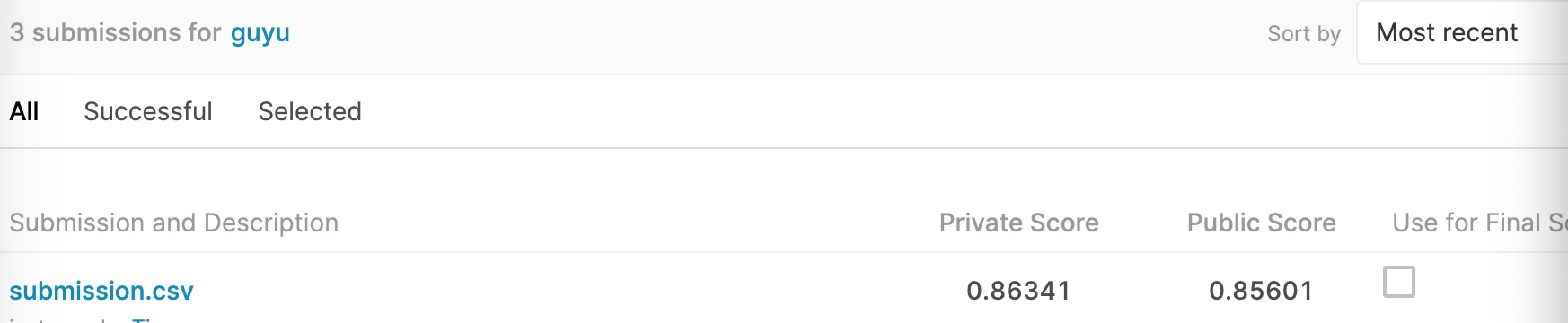 基于lightgbm的kaggle比赛实践：Give me some credit_kaggle give me some credit-CSDN博客