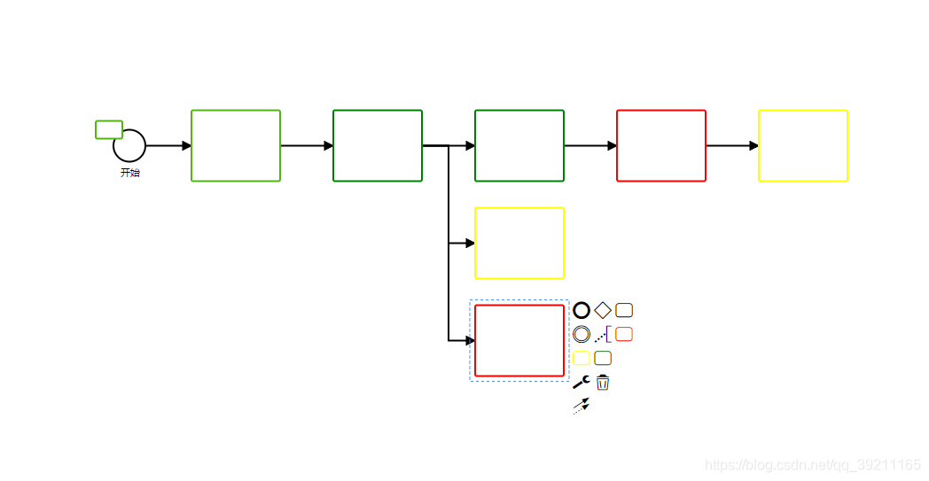 【bpmnjs 使用总结】五、自定义内容面板 Contextpadbpmn Js Customcontextpad Csdn博客