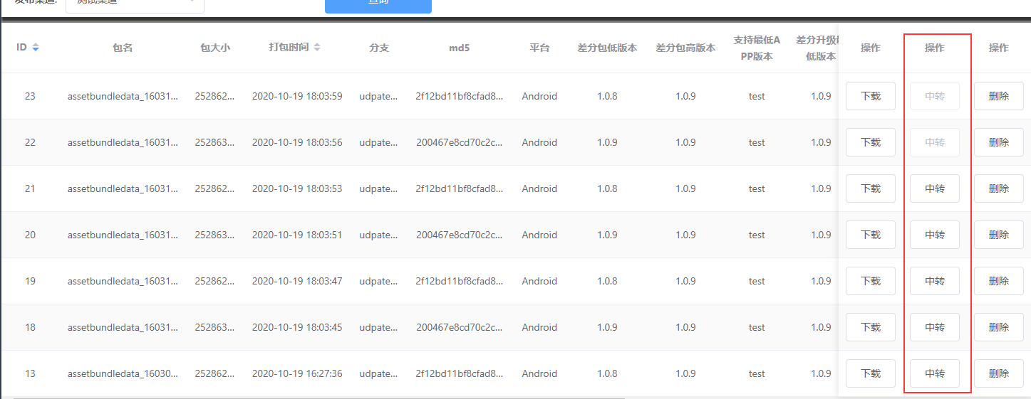 【vue】vue Element Ui一个表格中每一行的按钮如何实现按钮按条件置灰？elememt Ui 列表上的操作按钮置灰 Csdn博客 
