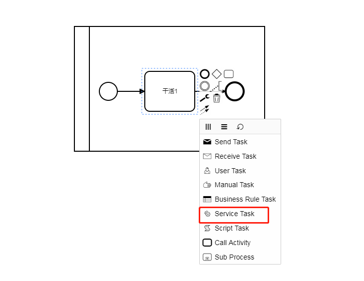 4 service task (camunda入门)_camunda delegate expression-CSDN博客