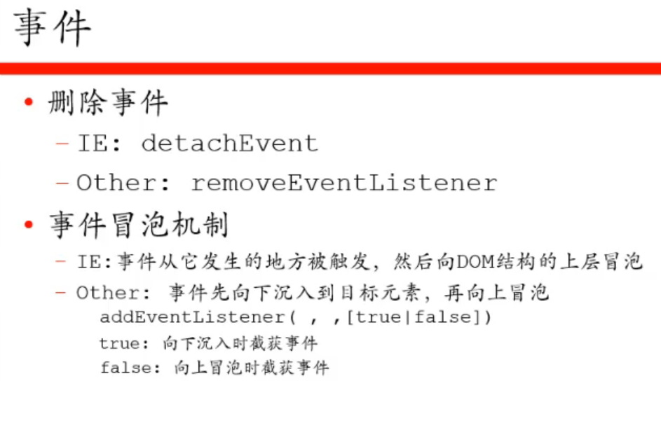 Javaweb的事件冒泡javaweb冒泡 Csdn博客 