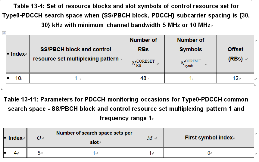移动公网5G配置（一）_5g帧偏怎么设置-CSDN博客