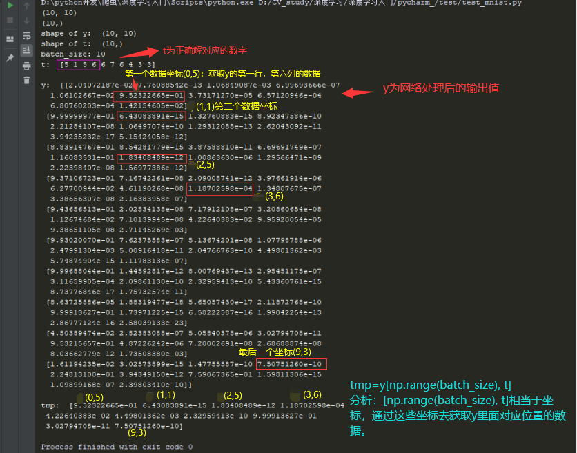  return np sum np log y np arange batch size T 1e 7 