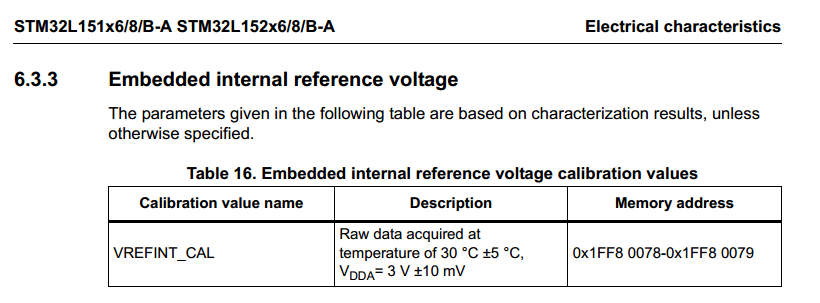 外部供电不稳定时准确测量ADC电压基于STM32L151最新HAL库实现方案_stm32l151 电池供电 内部基准-CSDN博客