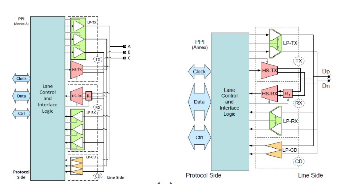 Brief introduction of CPHY - Programmer Sought