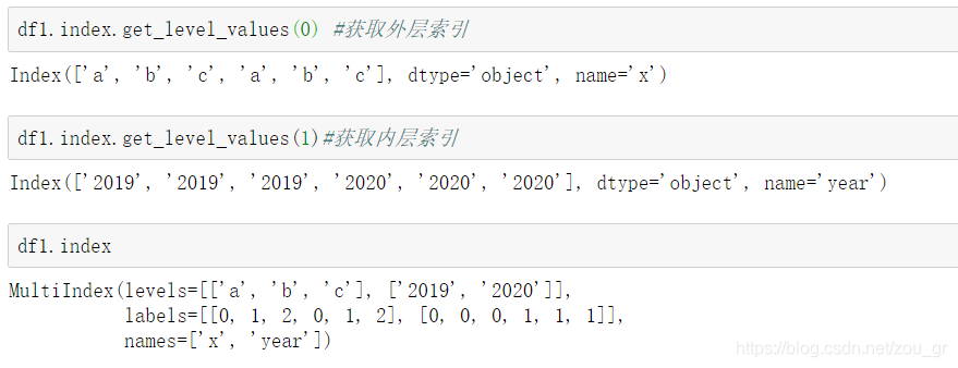 完美解决python Dataframe多重索引的多个问题dateframe多重索引一级索引不聚合 Csdn博客 7009