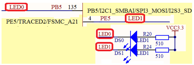 STM32F103ZET6【HAL函开发】STM32CUBEMX------1.GPIO输出-点亮led灯_stm32f103zet6的外设介绍-CSDN博客
