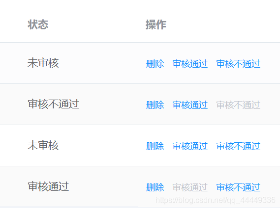Vue Elementui 根据内容设置按钮是否禁用vxe表格中根据每一行的数据来确定每一行的编辑框按钮是否被禁用 Csdn博客