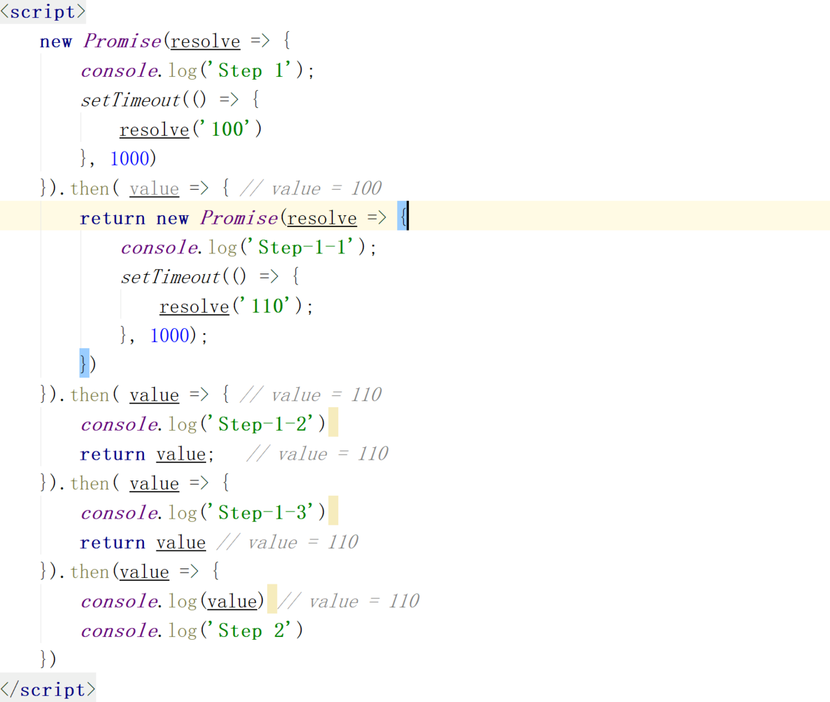 es6---Promise_es6 promise-CSDN博客