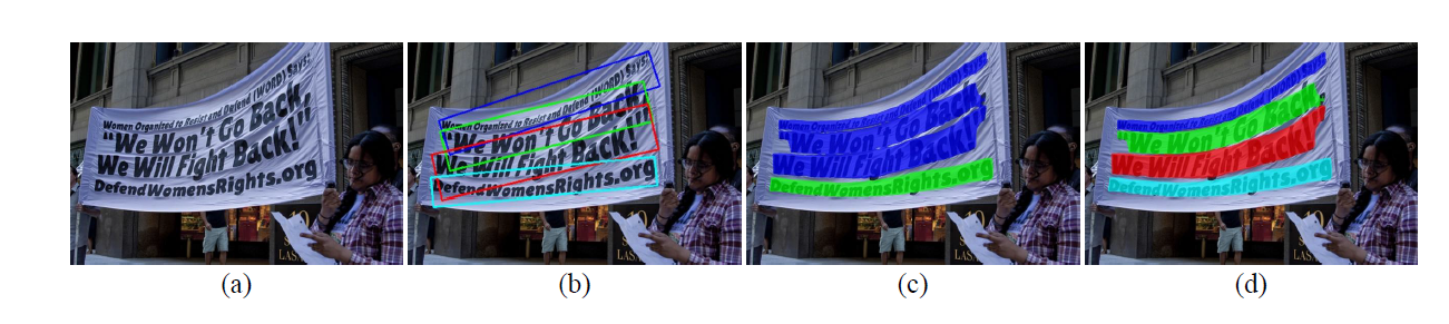 PSENet原理与代码解析-CSDN博客