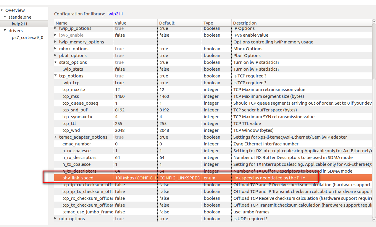 Zynq Sdk跑lwip协议栈，xemacadd（）函数无法退出warning Not A Marvell Or Ti Or 