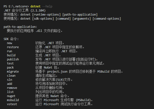 vscode 中dotnet 命令无效的解决方法_could not resolve the dotnet path!-CSDN博客