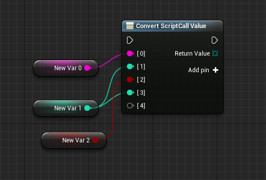UE4 自定义K2Node蓝图节点实现_uk2node-CSDN博客