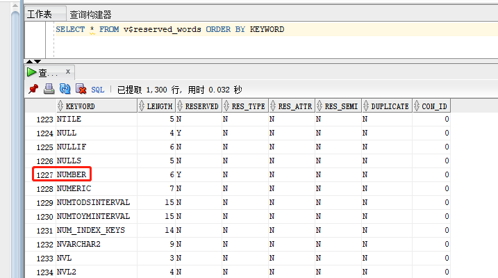 Oracle Sql Ora 01745 无效的主机绑定变量名oracle批量insert Ora 01745 Csdn博客 