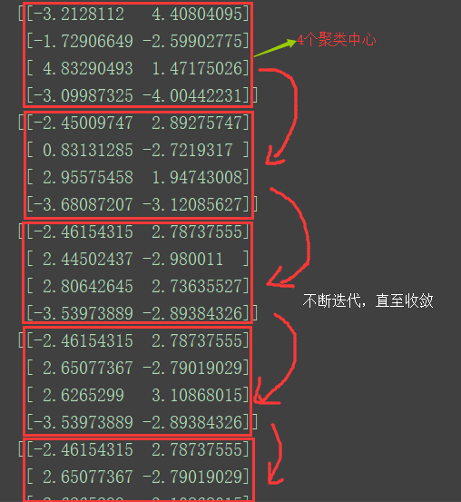 python代码实现K-means算法_kmeans代码python-CSDN博客
