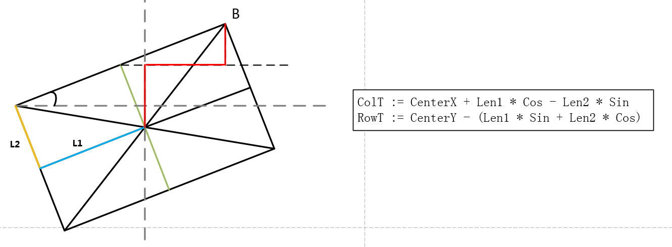 Halcon: 获取仿射矩形-rectangle2的四个顶点、四条边的中点_halcon 求取 区域 顶点-CSDN博客