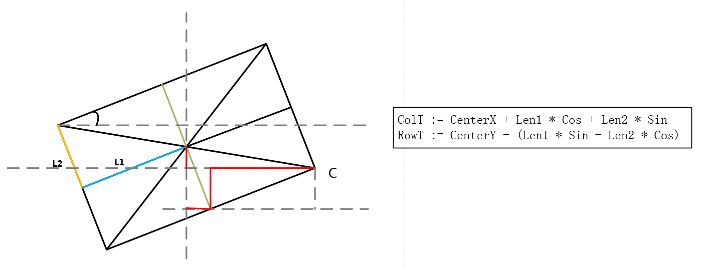 Halcon: 获取仿射矩形-rectangle2的四个顶点、四条边的中点_halcon 求取 区域 顶点-CSDN博客