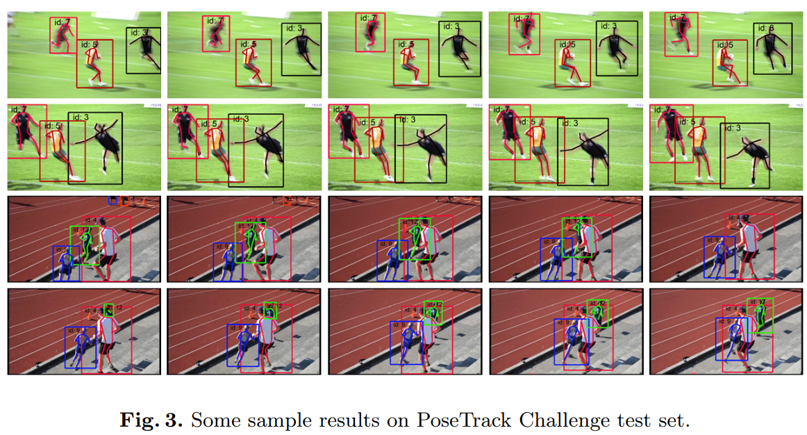2D行人姿态估计和跟踪：*Simple Baselines for Human Pose Estimation and Tracking-CSDN博客