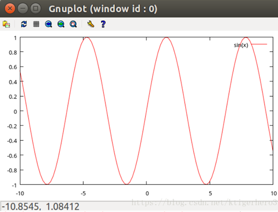 C++ 调用Gnuplot实现图形绘制的过程_gnuplot c++-CSDN博客