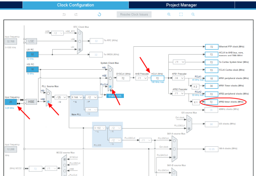 STM32 Cube MX第一次配置详解_cubemx pinning-CSDN博客