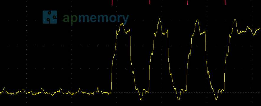 浅谈PSRAM验证的信号完整性问题——AP Memory_apmemory-CSDN博客