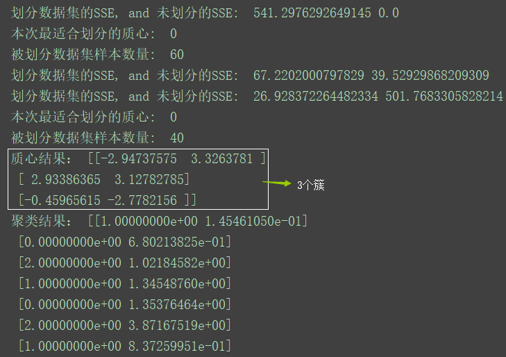 二分K-means及其python代码实现-CSDN博客
