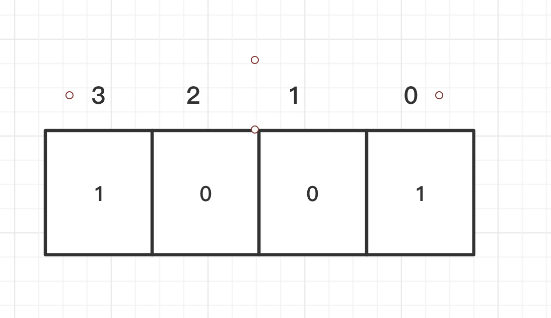 【性能篇】多路复用之 Select，Poll，Epoll 的差异与选择_多路复用之 select,poll,epoll 的差异与选择-CSDN博客