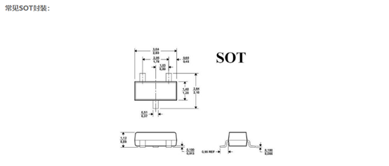 封装的认识_sod80c封装和sod80封装的区别-CSDN博客