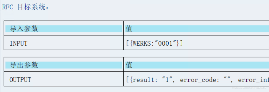 Json与内表互转,解析 Csdn博客