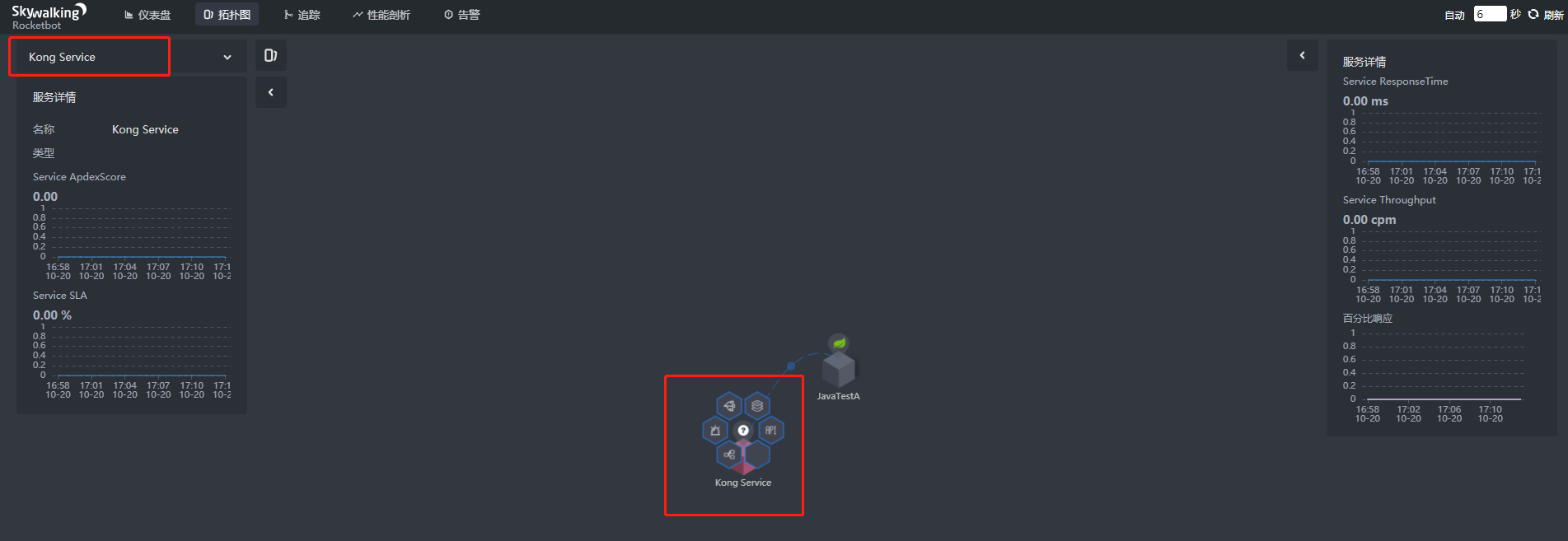 以kong插件的形式将kong网关对接到skywalking_kong skywalking-CSDN博客