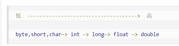 Java prints the random English letters (lowercase) specified length ...